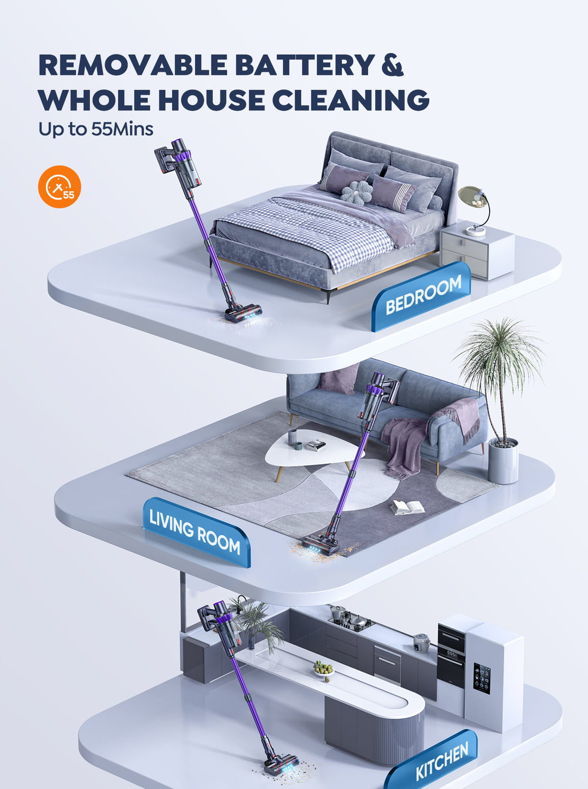 BuTure VC70 Cordless Vacuum Cleaner | 450W, 33Kpa, 7-Stage Filtration