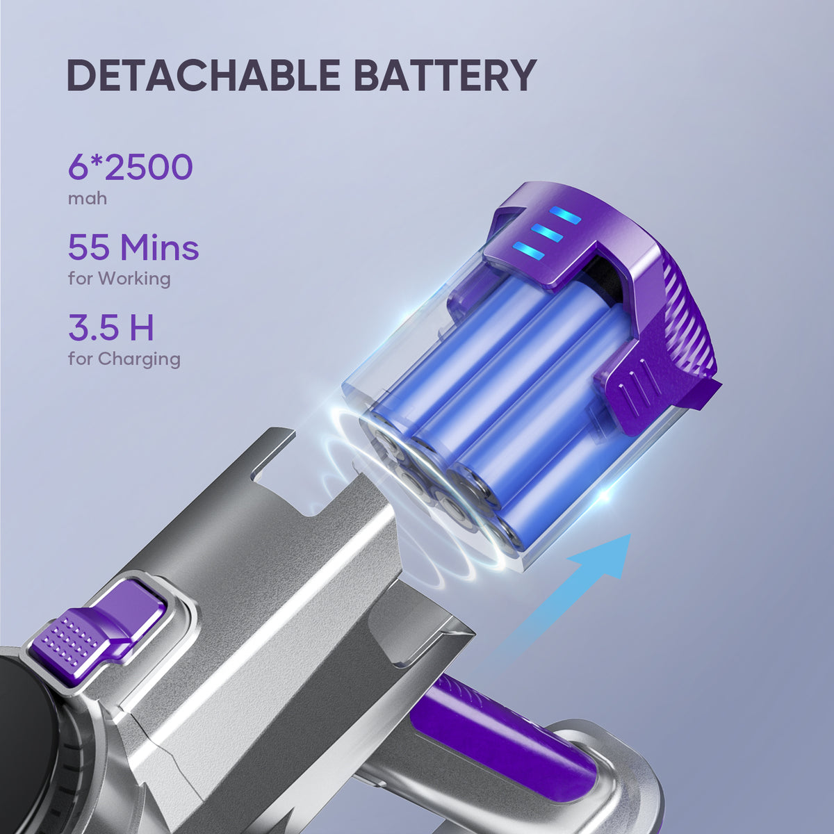 Buture VC10 Cordless Vacuum Cleaner | Touch Screen Control | Buture